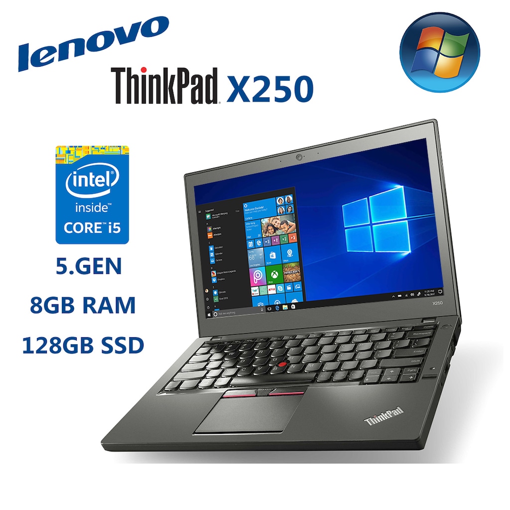 Thinkpad250 _ Thinkpad X250 マザーボード – PFRKR