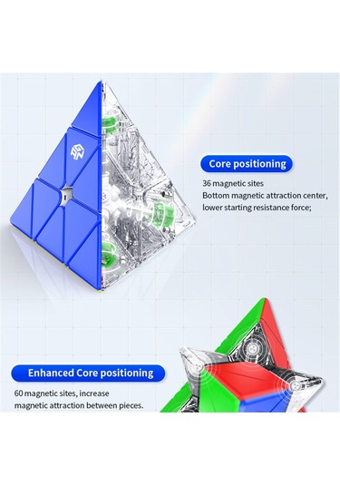 Gelişmiş-gan Pyraminx Manyetik Sihirli Hız Küp Gan Piramidi ...