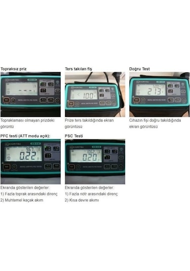 Kyoritsu Kew 4140 Prizden Ve Panodan Topraklama Ölçüm Cihazı Fiyatları ...