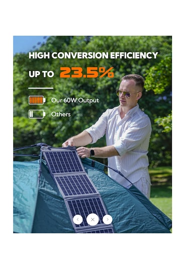 Lumopal 60w Katlanabilir Taşınabilir Su Geçirmez Güneş Paneli Fiyatları ...