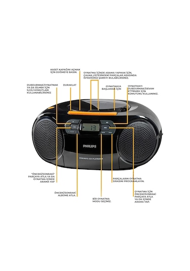 Philips AZ328/37 MP3 CD Kaset Radyo Flash Bellek Çalar Müzik Seti ...