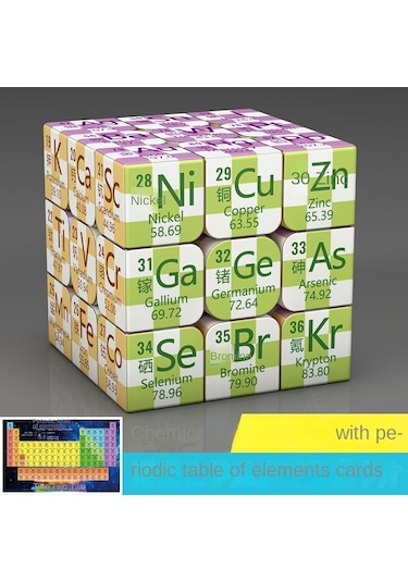 Tip 13-periyodik Element Tablosu Yaratıcı Üçüncü Aşama Dördüncü Aşama ...