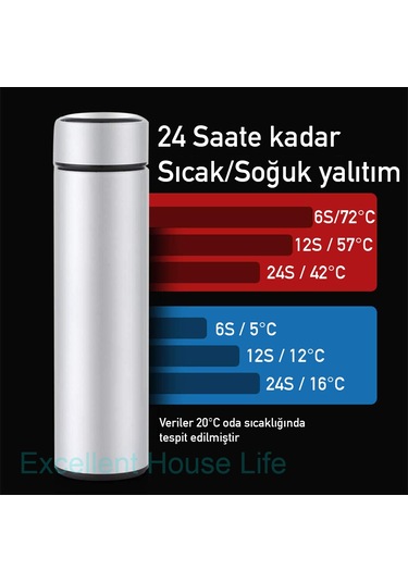 500Ml Yalıtımlı Paslanmaz Çelik Dijital Sıcaklık Göstergel Termos Siyah ...