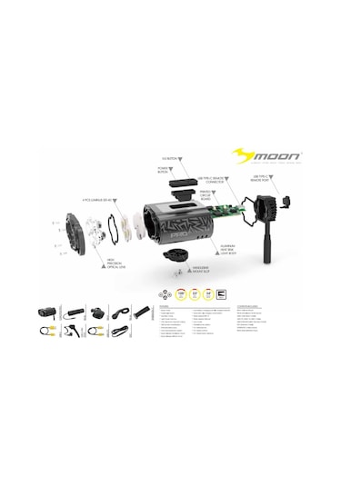 Moon Canopus Pro 6000 Lümen Usb Bisiklet Ön Lambası Siyah - Kırmızı ...