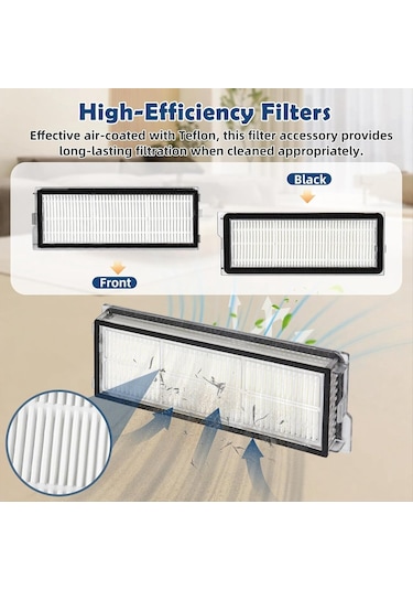 Anjiexun Roborock Q Revo S, Qevo Pro, Qrevo Plus Robot Süpürge Yedek ...