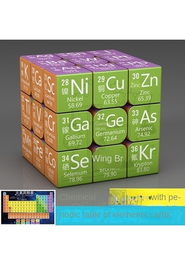 Tip 6-periyodik Element Tablosu Yaratıcı Üçüncü Aşama Dördüncü Aşama ...
