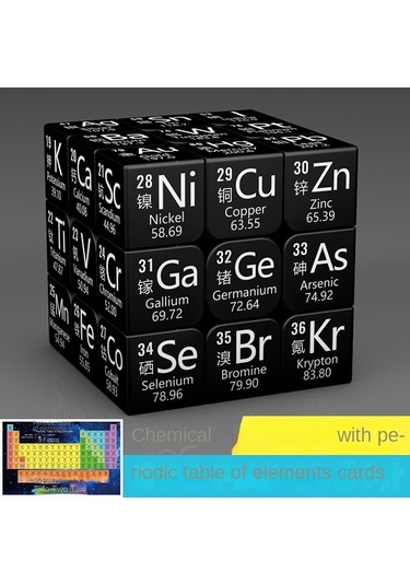 Tip 13-periyodik Element Tablosu Yaratıcı Üçüncü Aşama Dördüncü Aşama ...