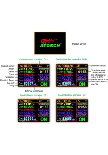Dl24 Pcb Ntc-dıy Ekleyin 1000 W 2.4 "dc Usb Test Cihazı Elektronik Yük ...