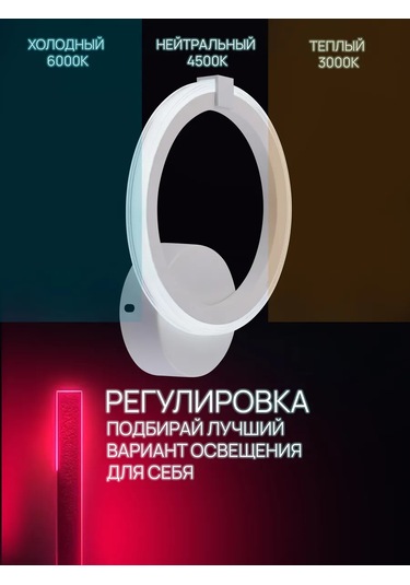 Neolight Led Duvar Applik Çoklu Aydınlatma Armatürü 288379573 Beyaz ...