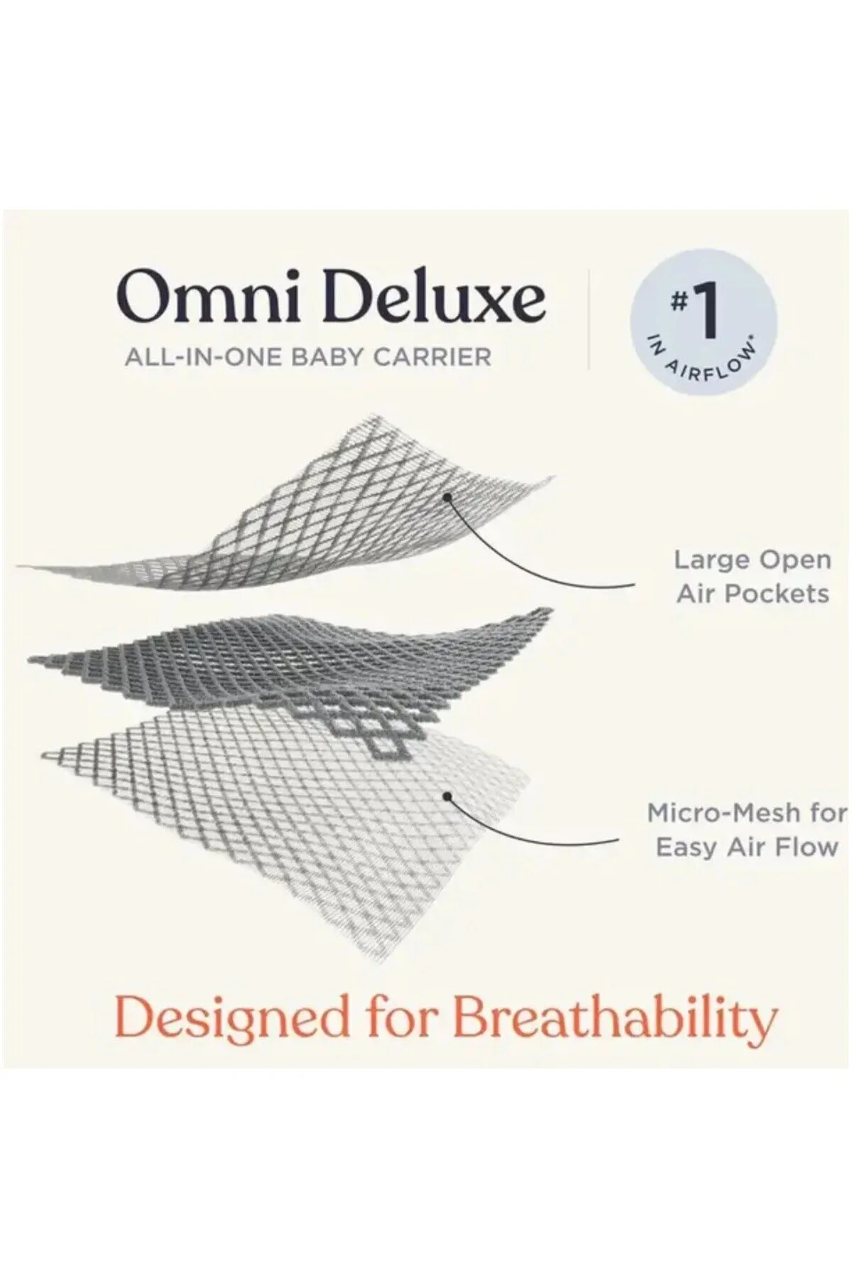 Ergobaby Omni Deluxe Mesh Soft Olive , 4 Farklı Taşıma Pozisyonlu ...