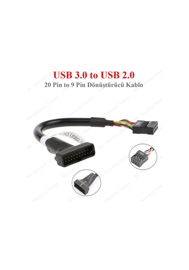 Usb 3.0 to usb 2.0 store