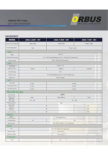 ORBUS ANKA 7.2KW - 48V OFF GRİD İNVENTER Fiyatları ve Özellikleri