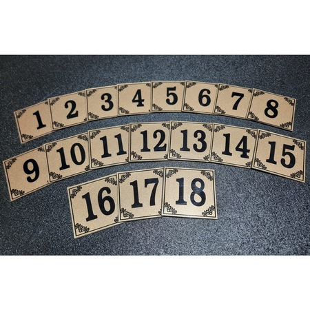 Kapı Numaraları 4X4 Cm Yapışkanlı No 1Den 18 E Fiyatları ve Özellikleri