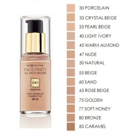 Max Factor Facefinity 3 in 1 Foundation Rose Beige 65 SPF 20 30ml ...