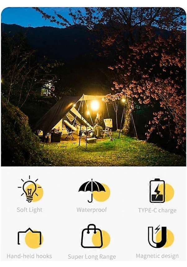 Şarj Edilebilir Led Kamp Lambası - Type-c Şarjlı Çok İşlevli El Feneri ...