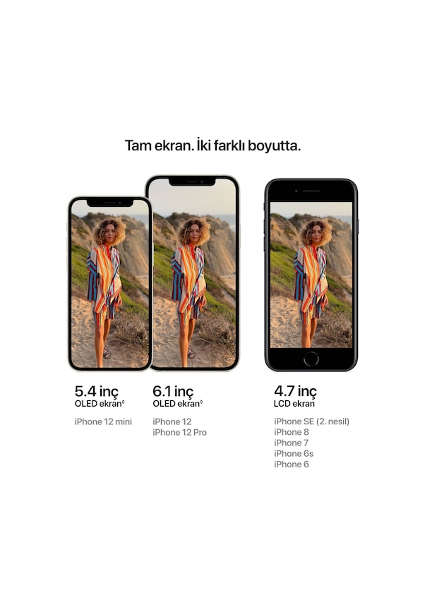 Apple iPhone 12 128 GB (Apple Türkiye Garantili) Siyah 128 GB Fiyatları ...