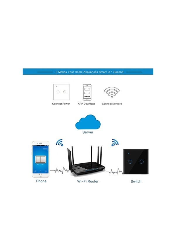 Huameng Kablosuz Anahtarlar Wifi Işık Anahtarı Akıllı Duvar Anahtarı ...
