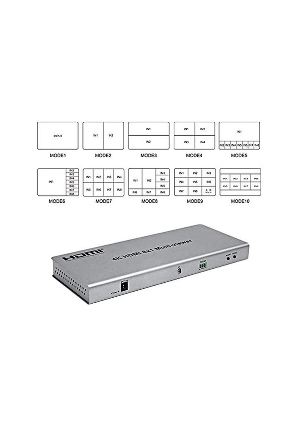 8 İN 1 OUT HDMI QUAD MULTİVİEWER Fiyatları ve Özellikleri