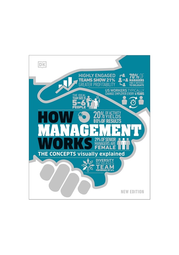 How Management Works: The Concepts Visually Explained Fiyatları ve ...