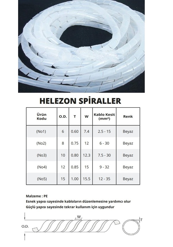 Helezon Spiral 10 Mt + No3 Fiyatları ve Özellikleri