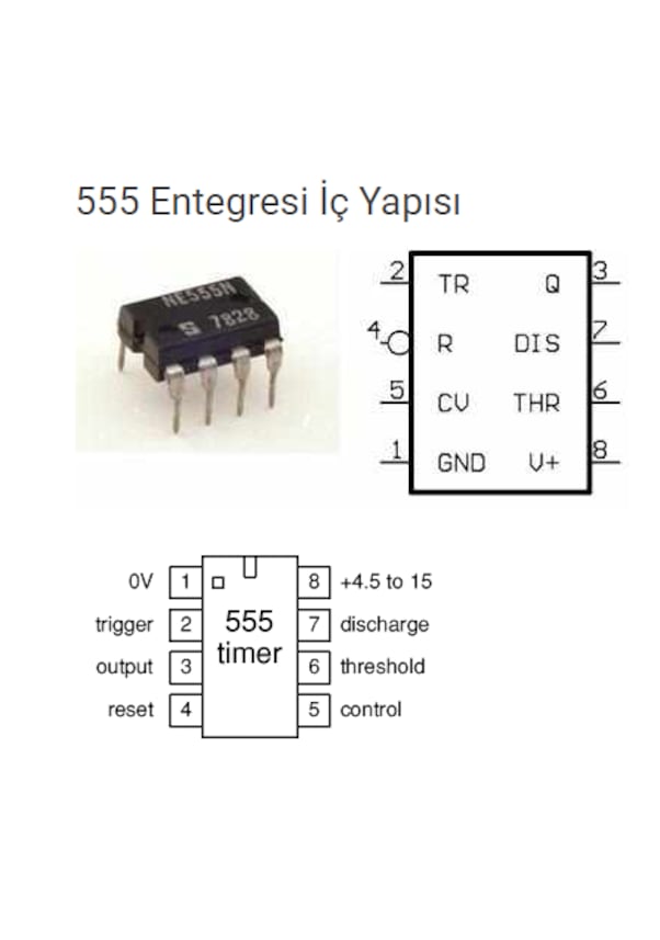 555 P Entegre Fiyatları ve Özellikleri