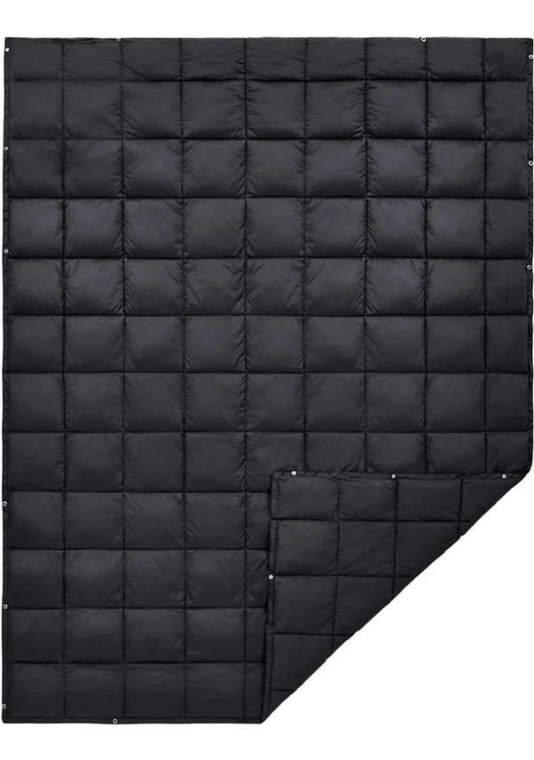 Kingcamp Smart 540 Giyilebilir Panço Kamp Battaniyesi Siyah Fiyatları ...