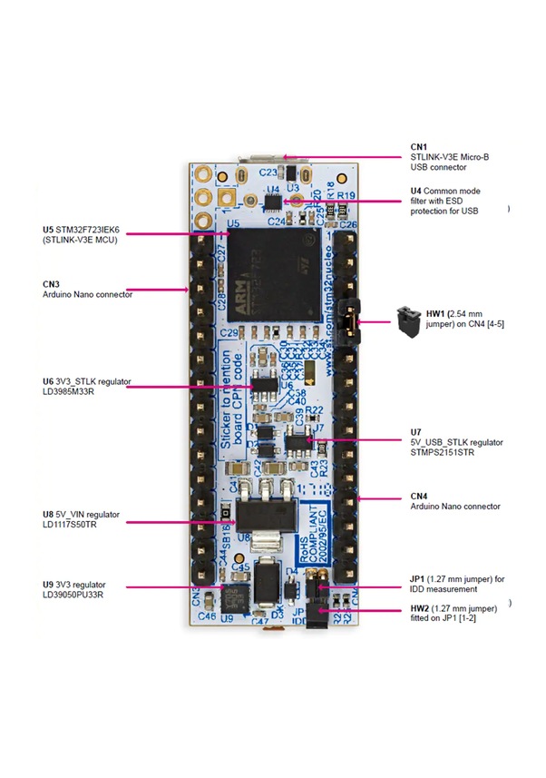 NUCLEO-G431KB Arduino Geliştirme Kiti Fiyatları ve Özellikleri