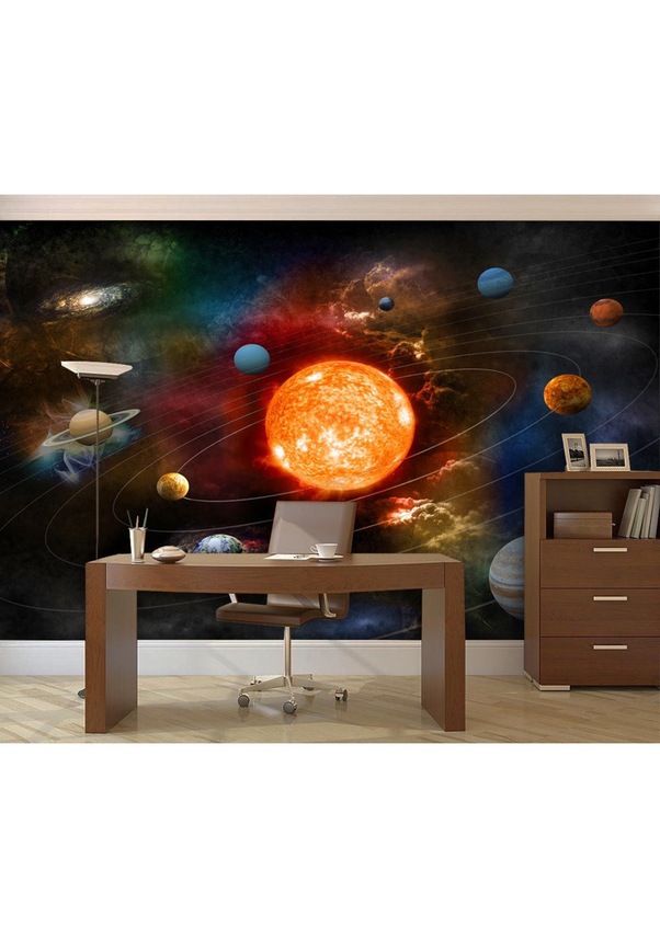 Galaksi - Gezegenler Duvar Kağıdı Fiyatları ve Özellikleri