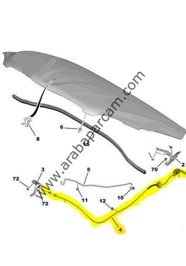 Peugeot 301, C-Elysee Kaput Açma Teli 9674798380 Fiyatları ve Özellikleri