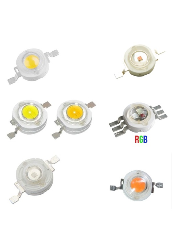 Powerled Power Emiter Led Fiyatları ve Özellikleri