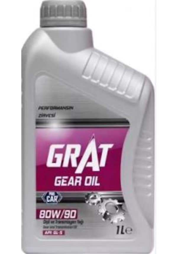Grat Gear Oil 80w-90 Şanzıman Ve Diferansiyel Yağı Fiyatları ve Özellikleri
