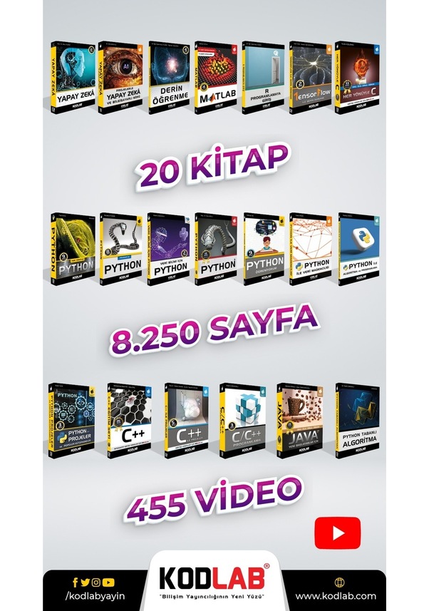 Kodlab Yayın Yapay Zeka Kütüphanesi Fiyatları ve Özellikleri