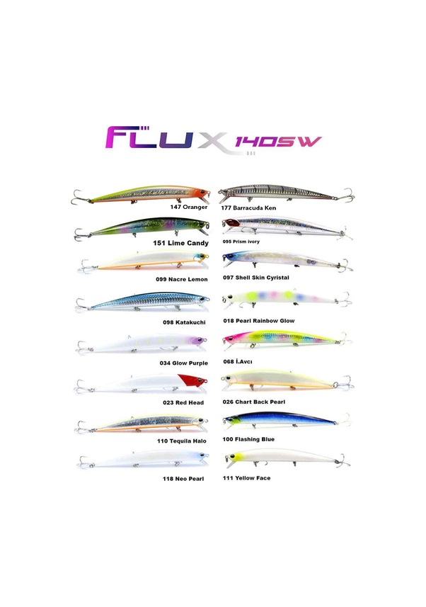 Fujin Flux 140mm 18gr Floating Maket Balık 151 Lime Candy Fiyatları ve Özellikleri