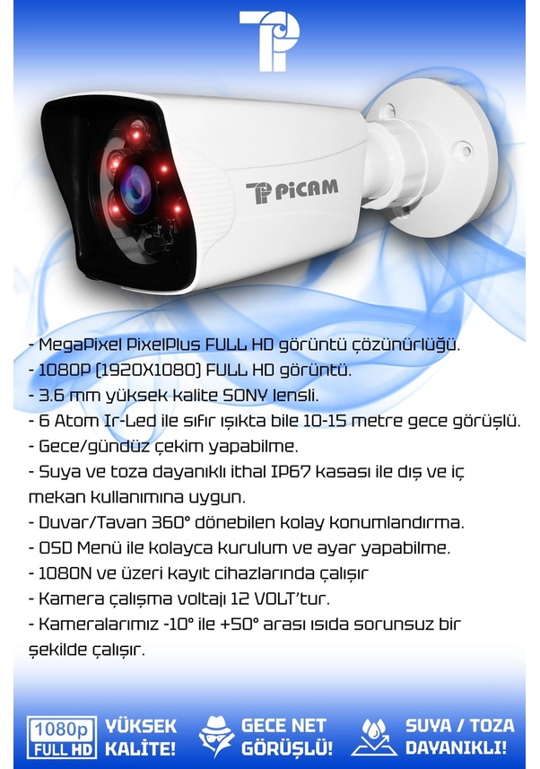 Picam 4 Kameralı Kare 1 İç Kamera Set Hdd'siz Full Hd Gece Görüşlü ...