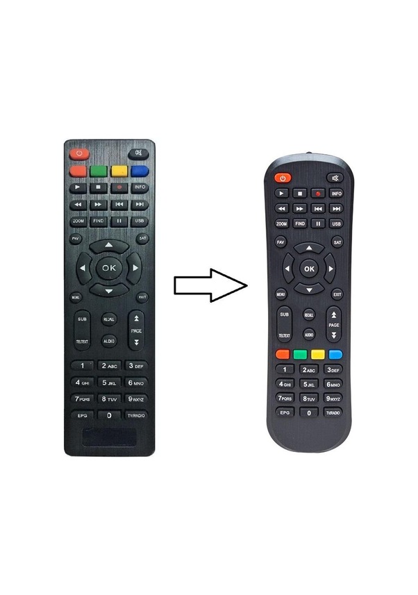Botech Piko 500 Plus Hd Uydu Kumandası Fiyatları ve Özellikleri