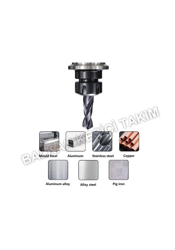 7.5mm Karbür Matkap Ucu Kaplamalı Elmas Matkap Ucu Fiyatları ve Özellikleri