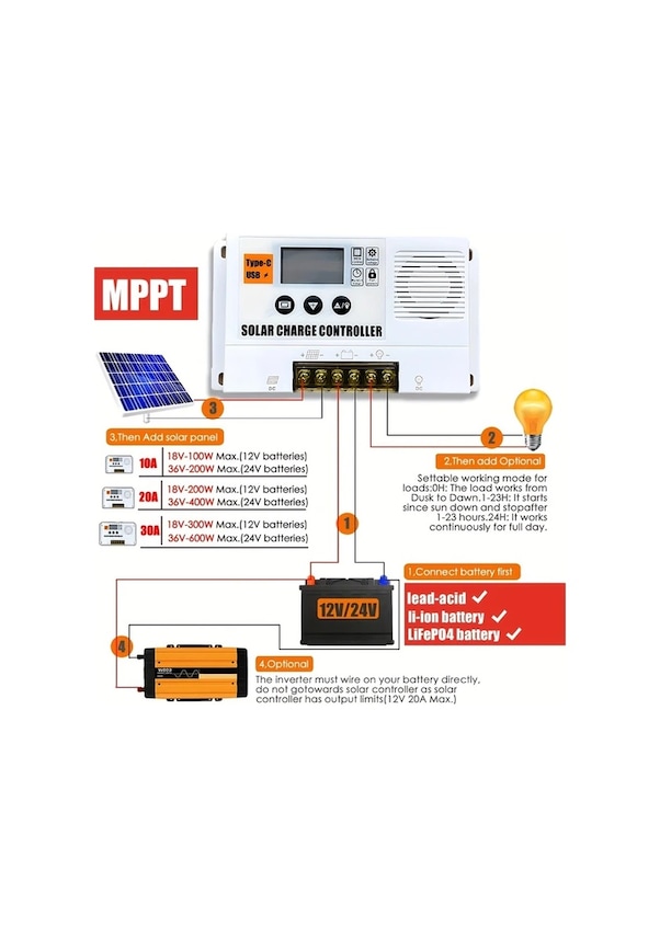 Cordial Mppt Güneş Şarj Kontrol Cihazı 20a 10a 30a Usb Type C Lcd Ekran ...
