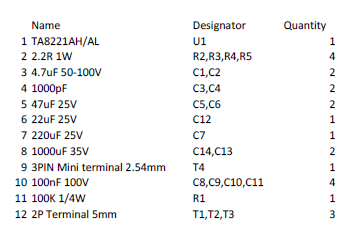 30 Watt Stereo Çift Kanal Araba Amfi Devresi 12v Dc - Ta8221ah ...
