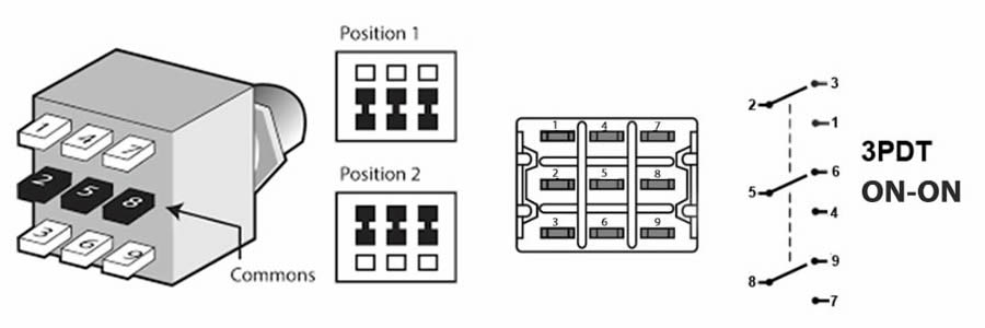 3PDT On/On/Off 3lü Anahtar AC 250V 3A 9 Pin Switch Anlık Basmalı ...