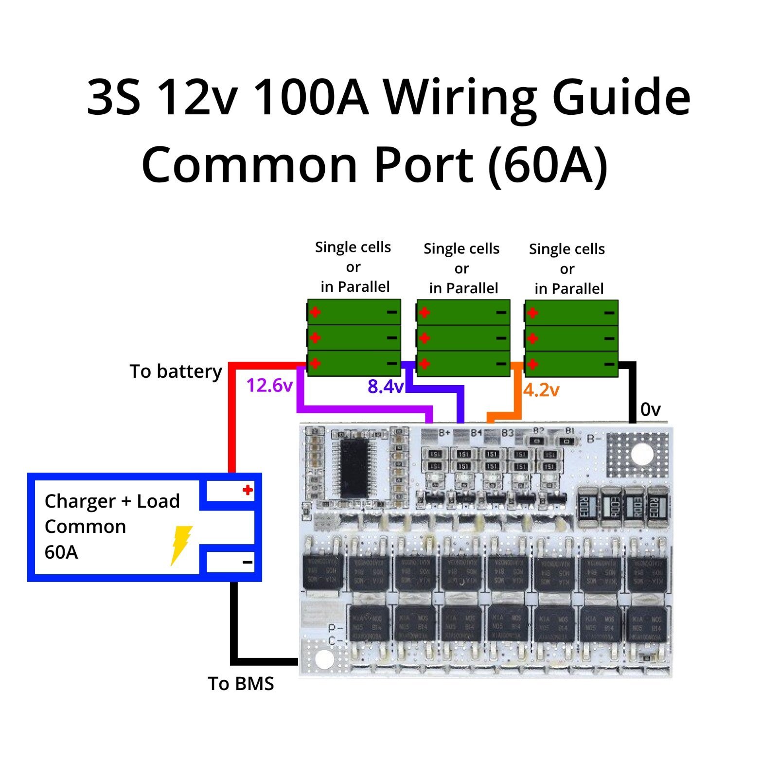 3s 100a Balanslı Li-ion Bms Fiyatları ve Özellikleri