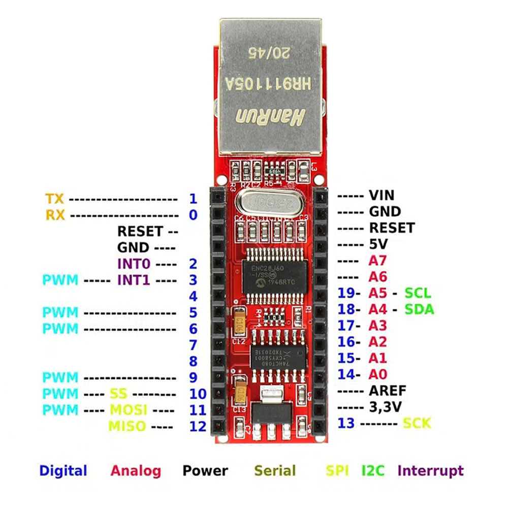 Arduino Nano 3.0 Enc28J60 Ethernet Shield Alt Kartı Microchip Lan Spı ...