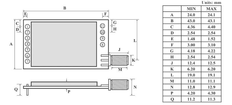 AS32 TTL-1W 433Mhz Lora Transceiver Modülü Fiyatları ve Özellikleri