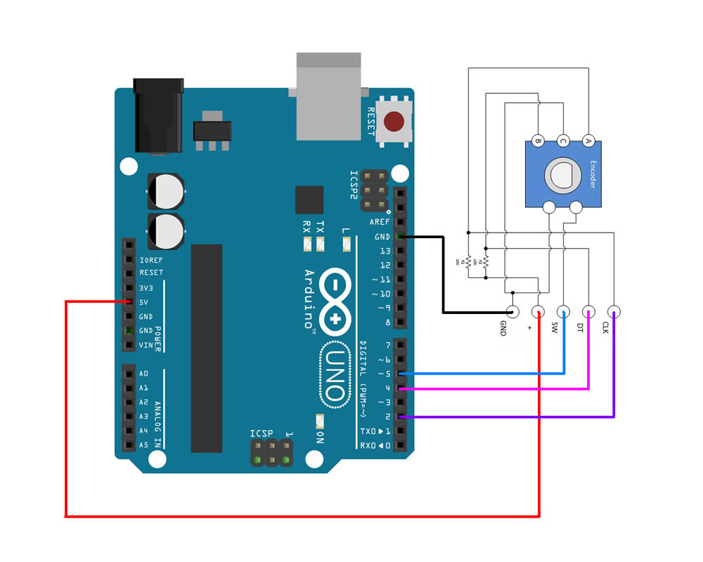 EC11 Rotary Encoder Butonlu 20 Adım + Pot Başlığı Fiyatları ve Özellikleri