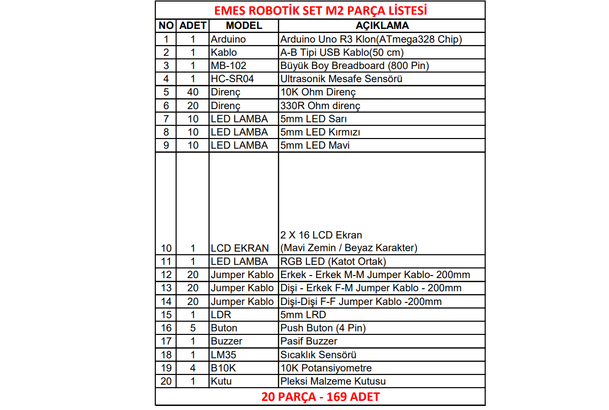 Emes Robotik Arduino Uno R3 169 Parça Robotik Süper Seti M2 Fiyatları ...
