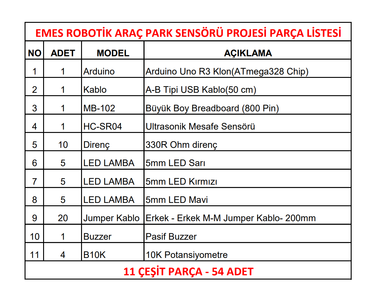 Emes Robotik Arduino Uno R3 İle Araç Park Sensörü Yapım Seti Fiyatları ...