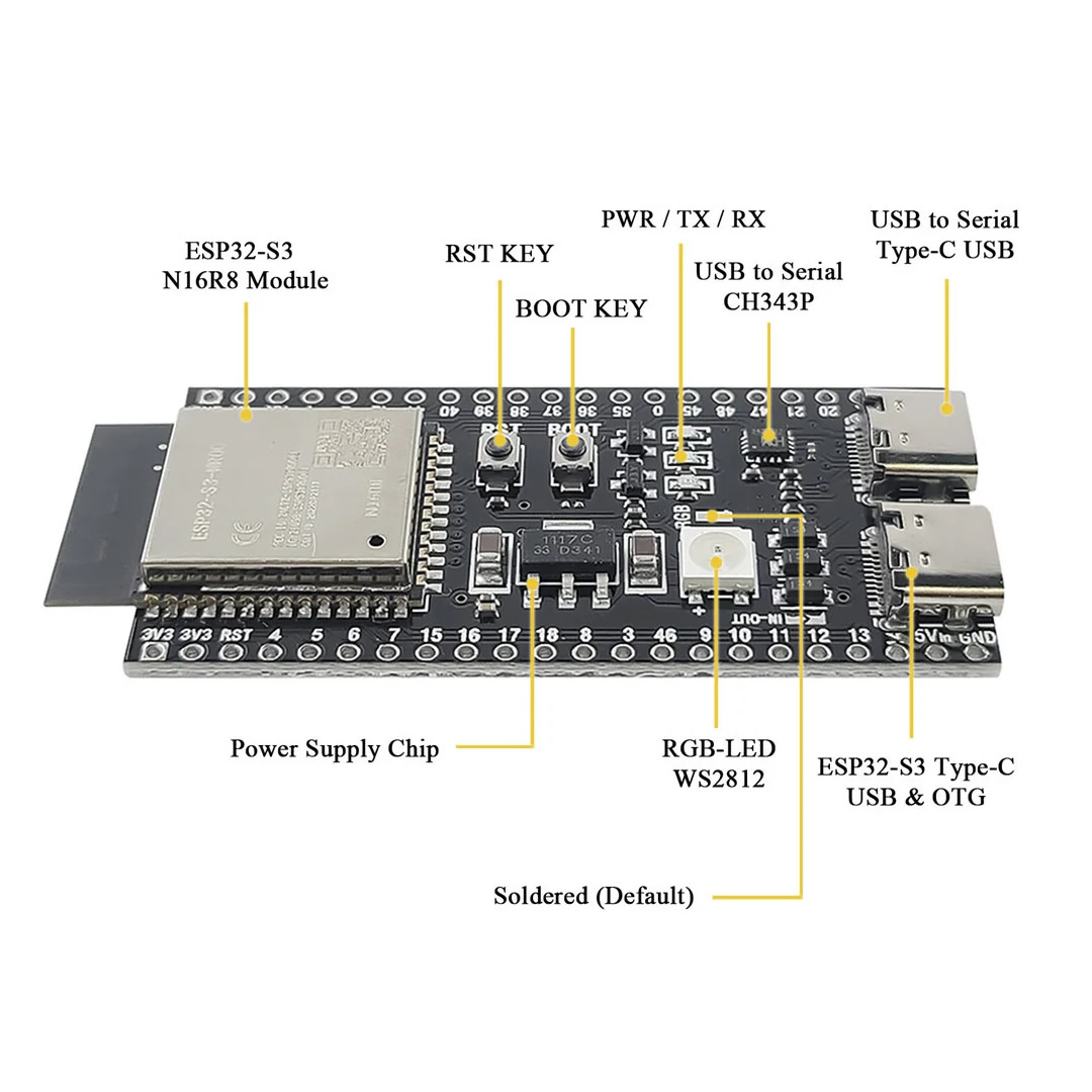 Esp32-s3-devkitc-1 N16r8 Wifi Bluetooth 5 Modül Geliştirme Kartı ...