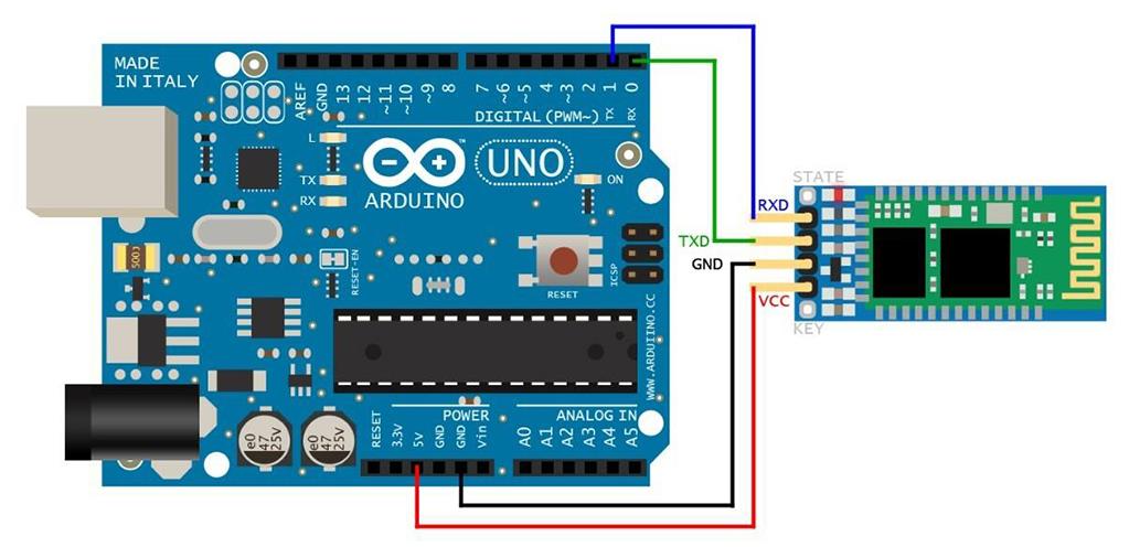 Hc-06 Bluetooth-serial Modül Fiyatları ve Özellikleri