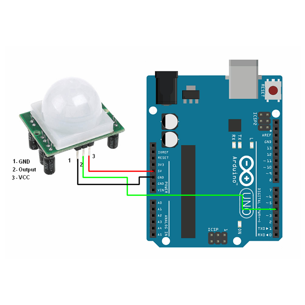 Hc-sr501 Pır Sensor Modül Hareket Algılama Sensor Modülü Kızılötesi ...