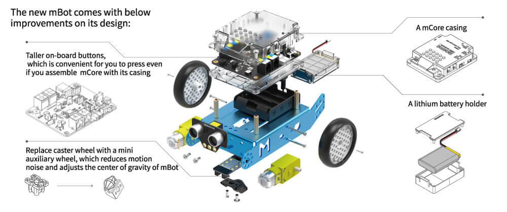 MakeBlock mBot - mBlock | STEM Educational Bluetooth Robot Kiti V1.1 ...