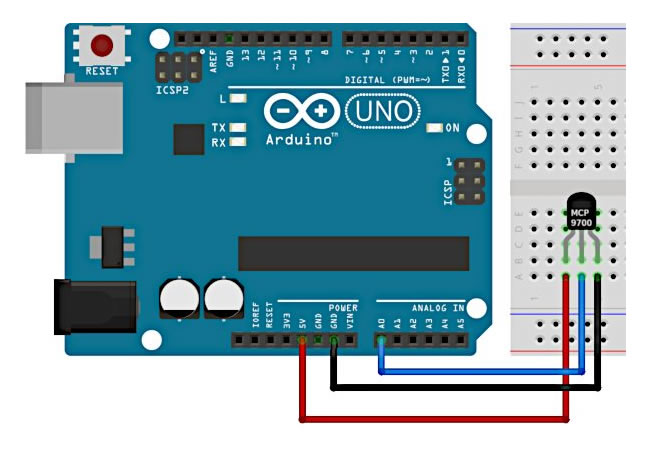 Microchip MCP9700-E/TO Analog Sıcaklık Isı Sensörü LM35 Muadili -40C +125C 3 Pin To92 Elektronik ...